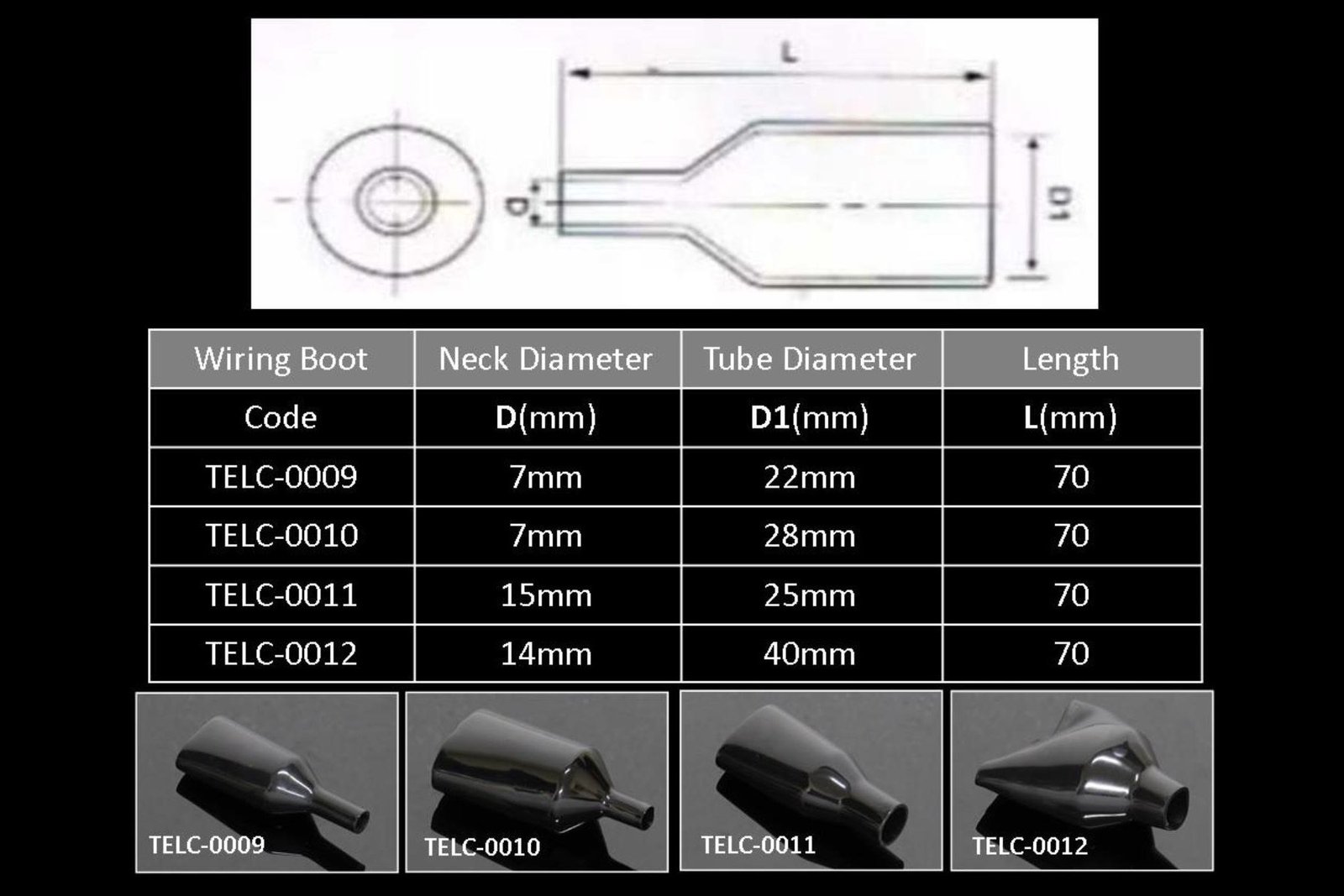Wiring Boot, 15-25 - Jap4 UK Ltd
